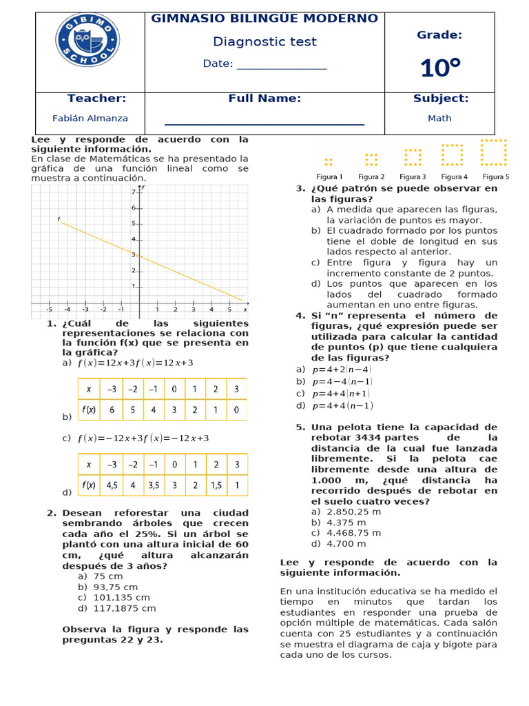 10° - Diagnostic_test_MATH | PDF | Matemáticas