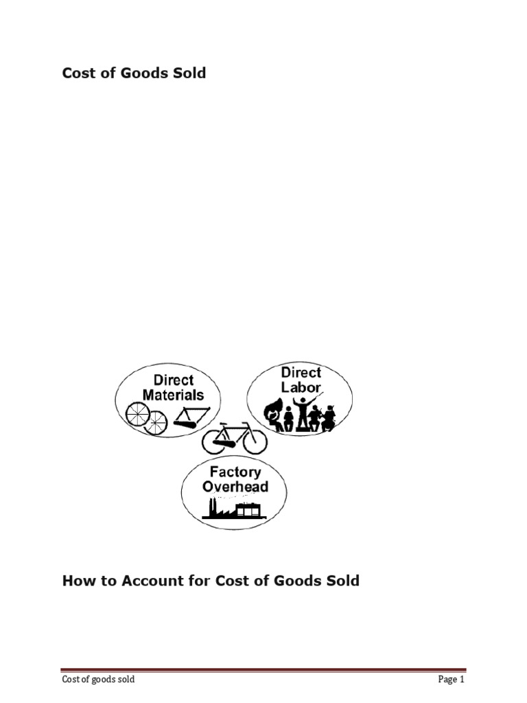 Understanding Cost of Goods Sold | PDF | Cost Of Goods Sold | Inventory