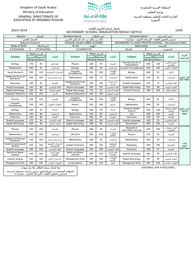 0b32e1ae-742e-4313-884b-701e8391e499 | PDF