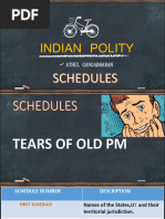 Indian Constitution Schedules Overview | PDF | Languages Of India ...