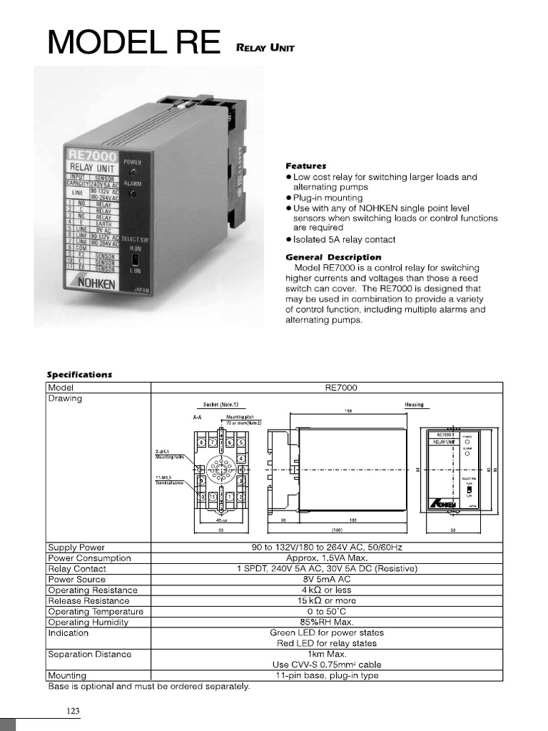 Model RE7000 | PDF