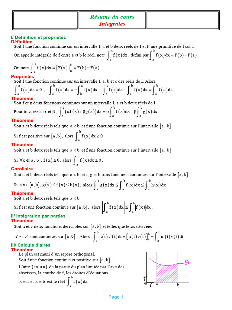 Concepts clés des intégrales mathématiques | PDF | Intégral | Fonction ...