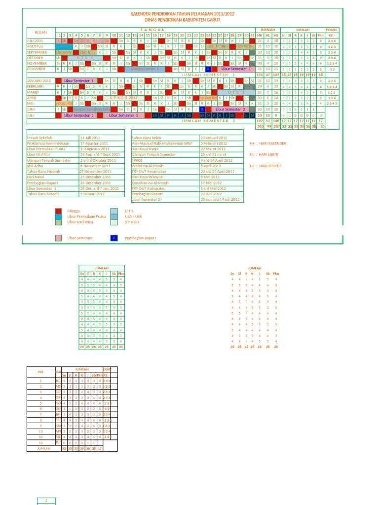 Kalender p. | PDF