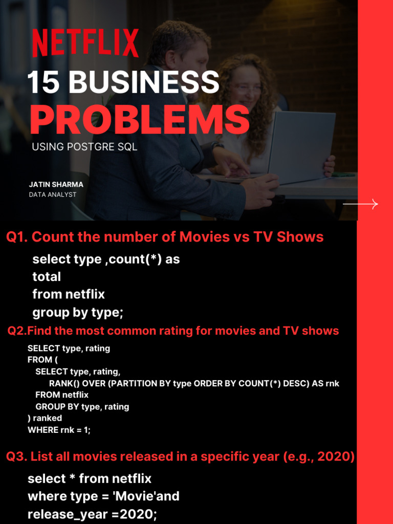 Netflix Business Problems | PDF