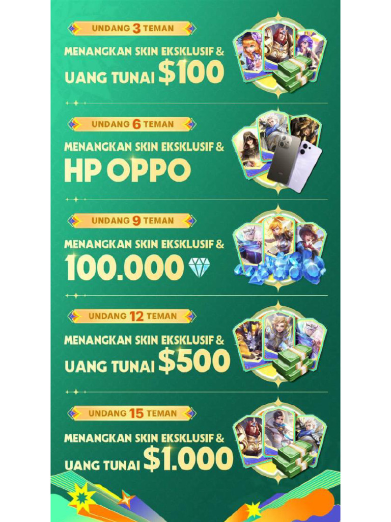 Promo | PDF