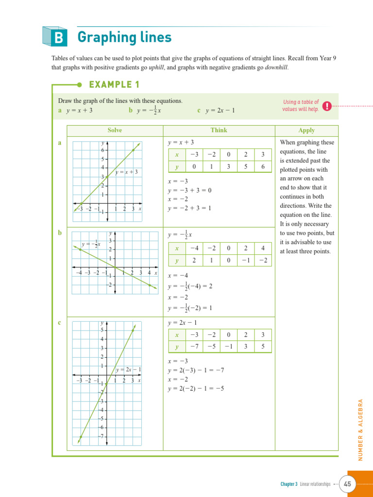628430054 Oxford Insight Mathematics 10-5-25 3 AC for NSW Student Book ...