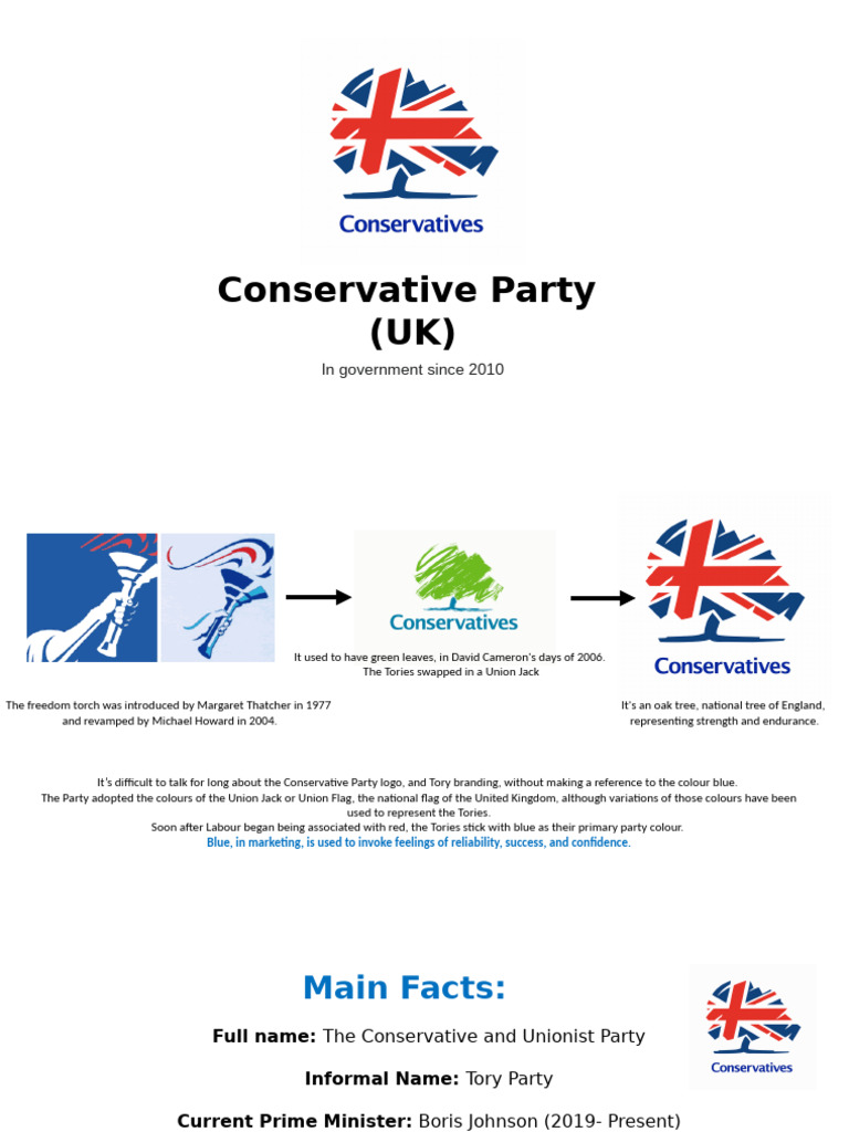 Overview of the Conservative Party UK | PDF | Conservative Party (Uk ...