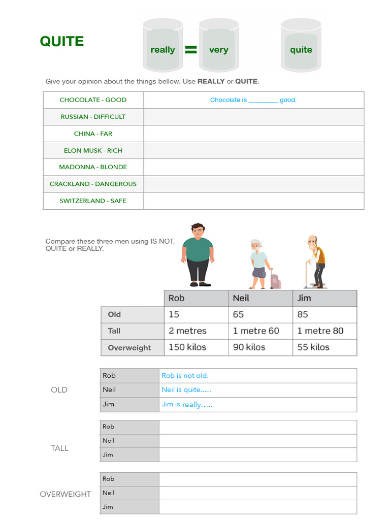ADJECTIVES - QUITE | PDF
