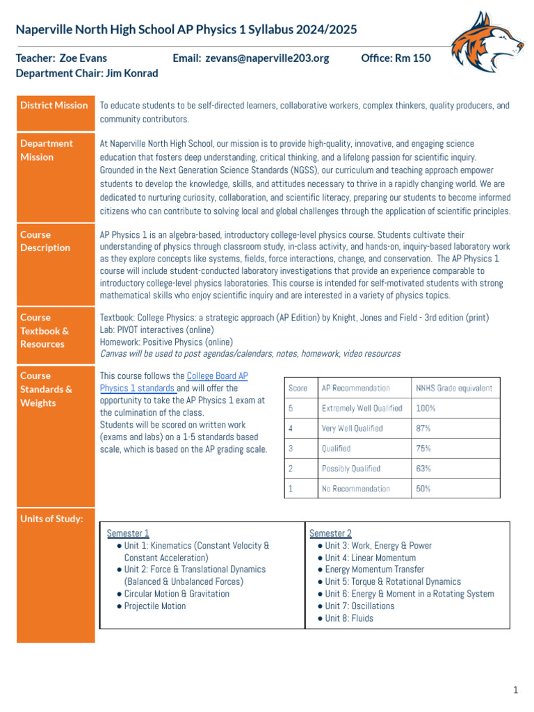 AP Physics 1 Syllabus 2024-2025 | PDF | Plagiarism | Artificial ...