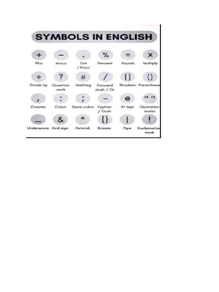 Symbols | PDF