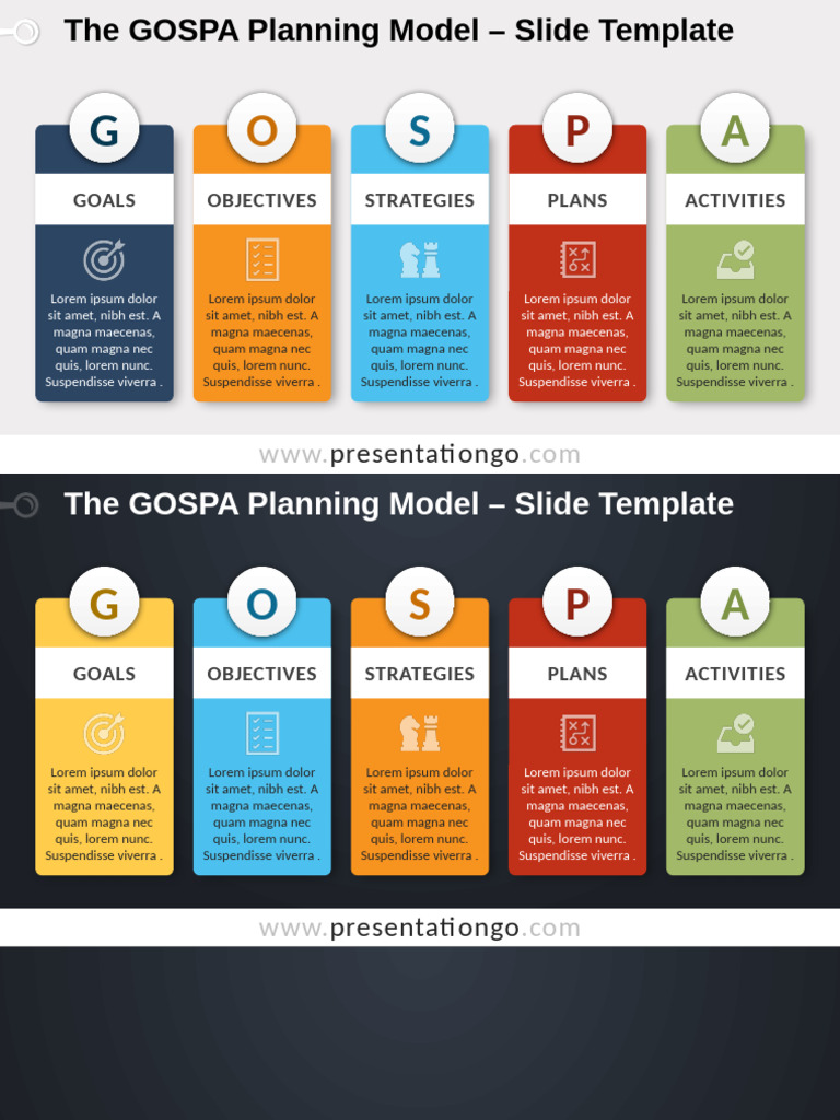 GOSPA Planning Model Slide Template | PDF