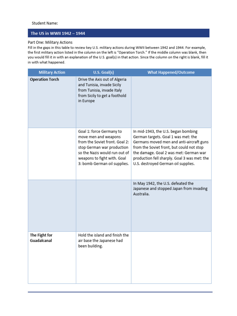 U.S. Military and Diplomatic Goals in WWII | PDF | World War II | Conflicts