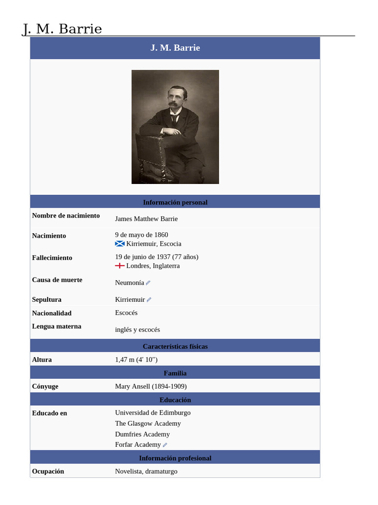 Biografias de Jamie Barrie | PDF | Peter Pan