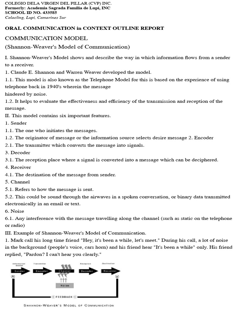 Shannon-Weaver Communication Model Explained | PDF
