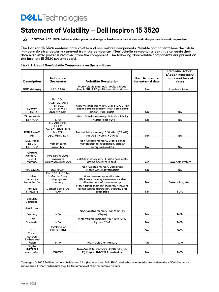 Inspiron 15 3520 Laptop - White Papers | PDF | Computer Memory | Solid ...