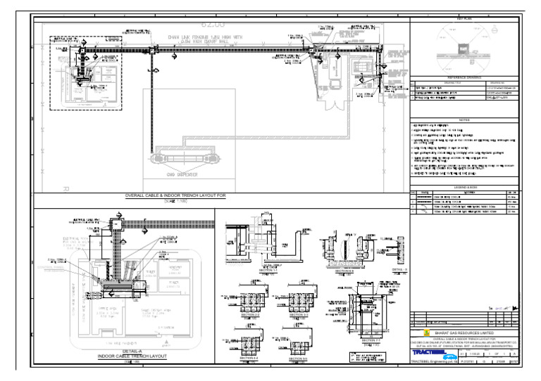 Overall Cable & Indoor Trench Layout | PDF