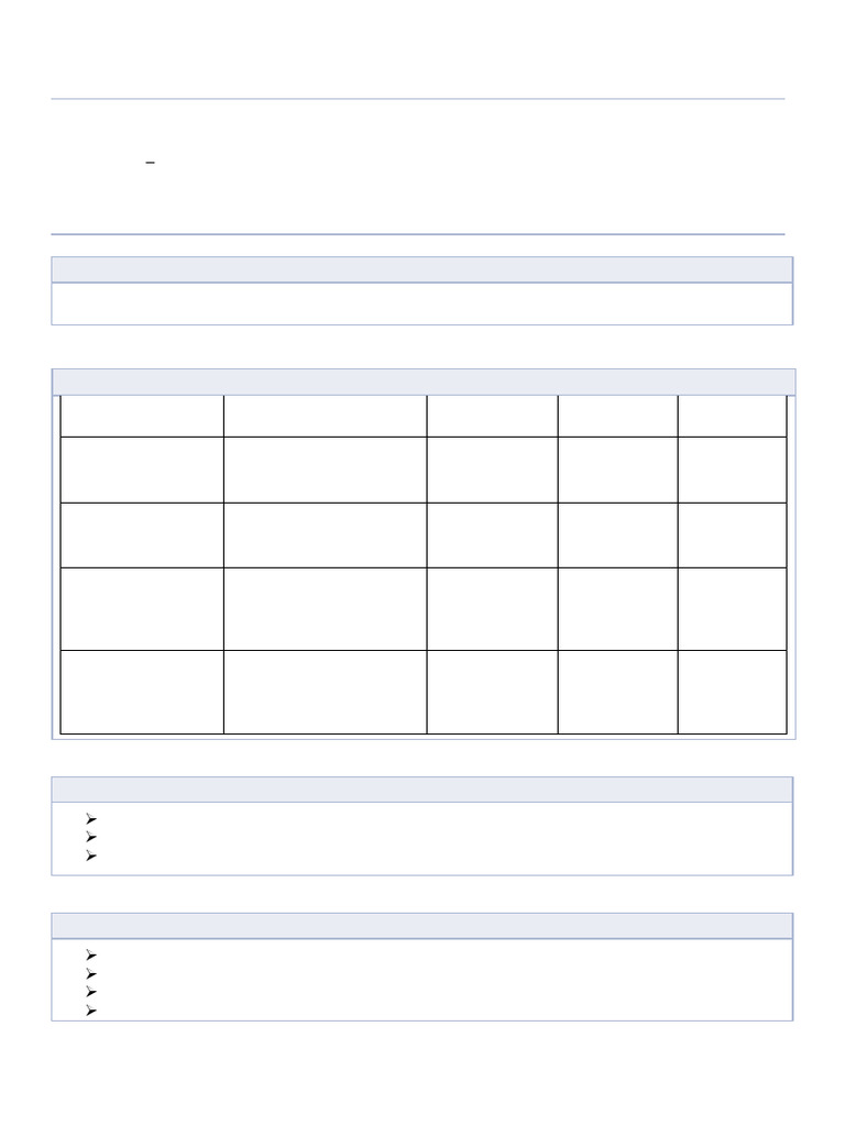 Malathi S RESUME | PDF