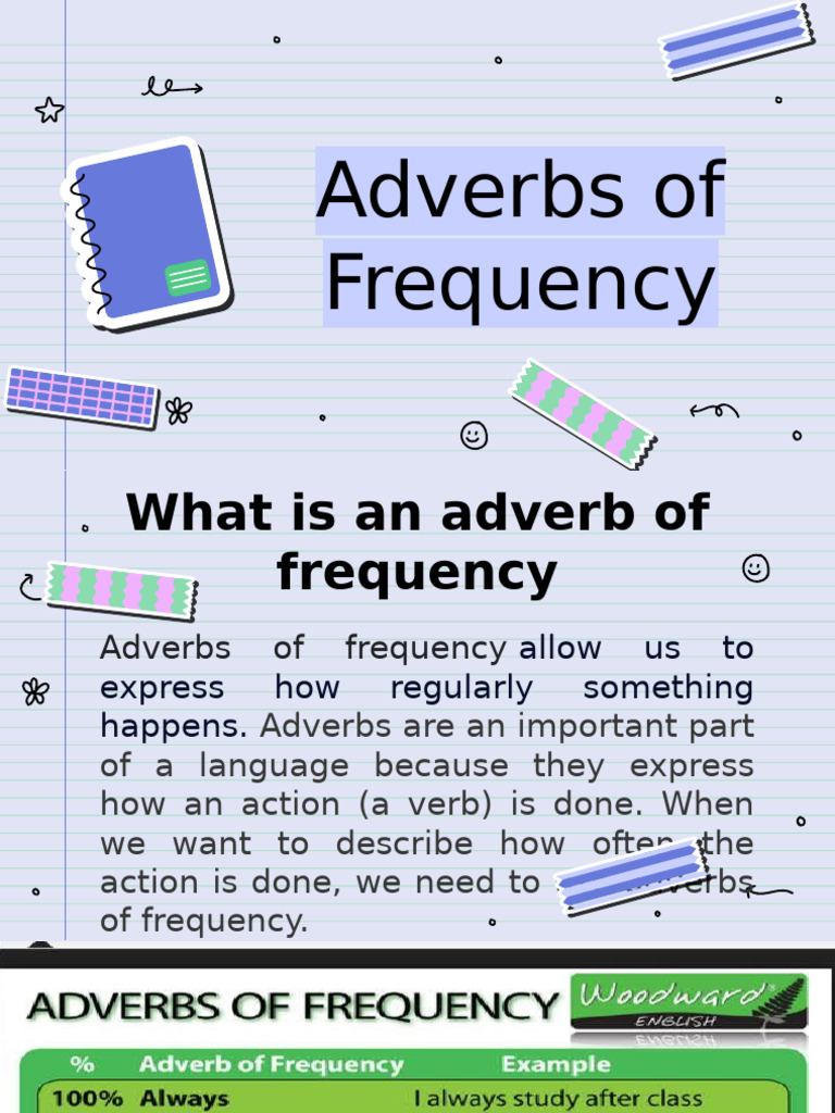 Adverbs of Frequency - 092409 | PDF | Verb | Adverb
