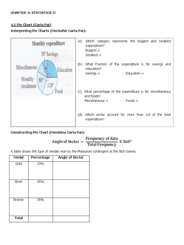 Chapter 4: Statistics Ii | PDF | Pie Chart | Mode (Statistics)