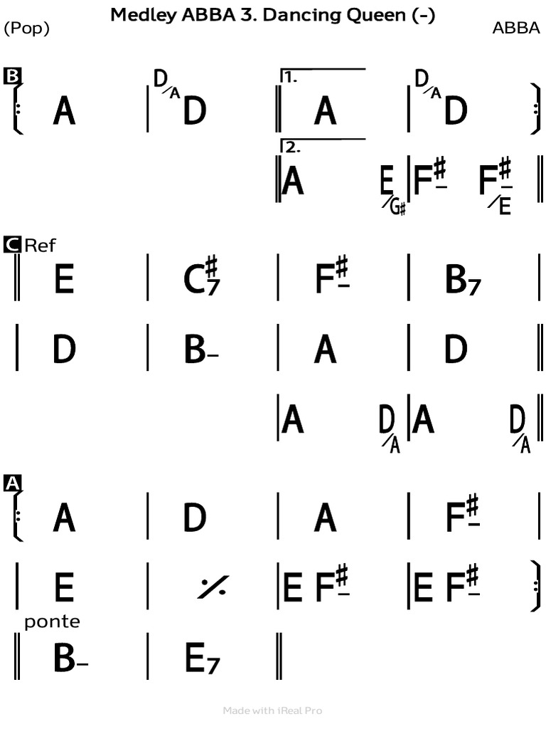 Medley ABBA 3. Dancing Queen (-) | PDF