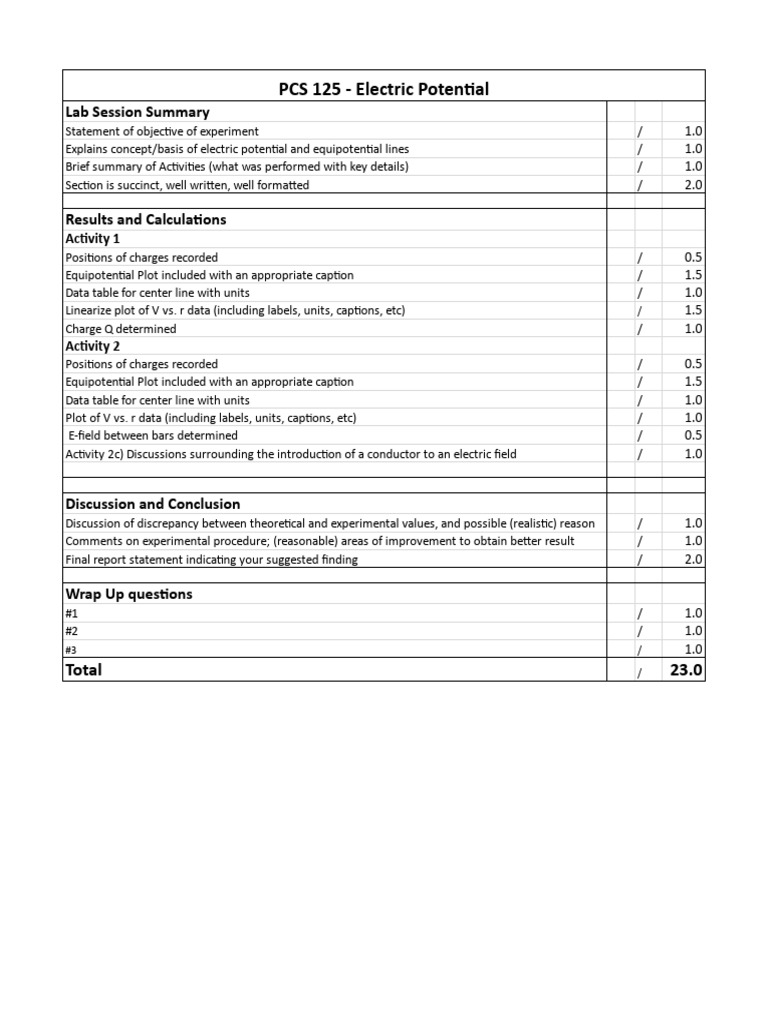 Electric Potential - Rubric - W25 | PDF | Electric Field