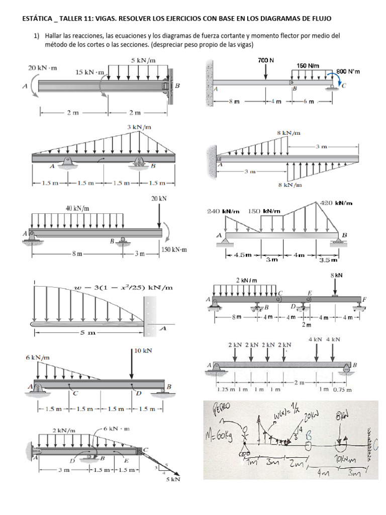09.taller 09 - Vigas | PDF