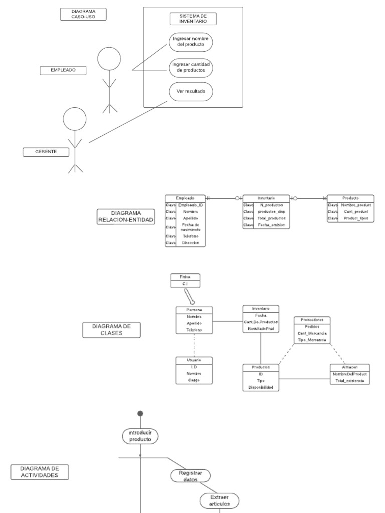 Diagramas Final | PDF | Informática