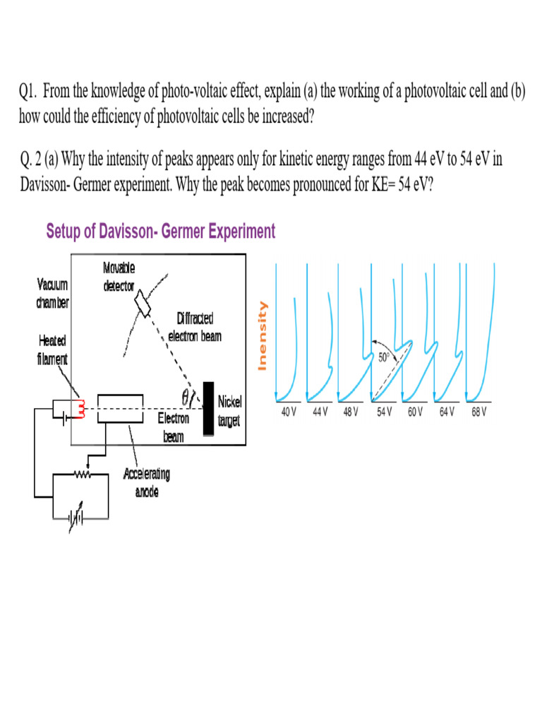 Assignment Phy 1121 | PDF