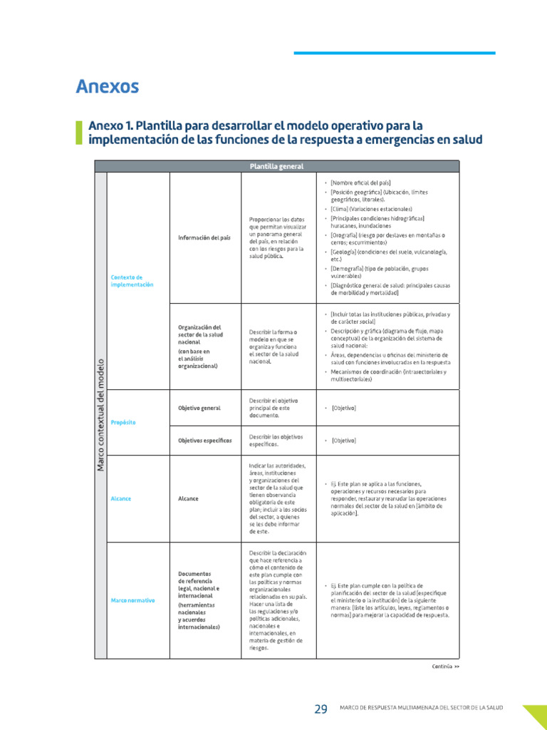 Módulo 4 - Anexo 1 | PDF