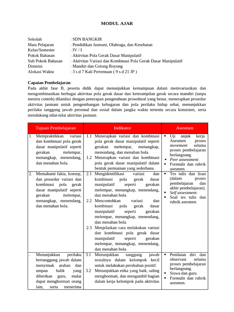 03 Rp Manipulatif_sd Iv_03!07!2022_oke (1) | PDF