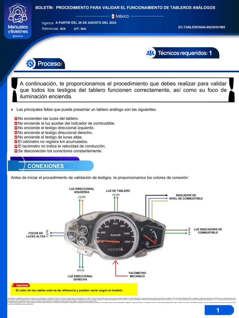 Procedimiento para Validar Tableros | PDF