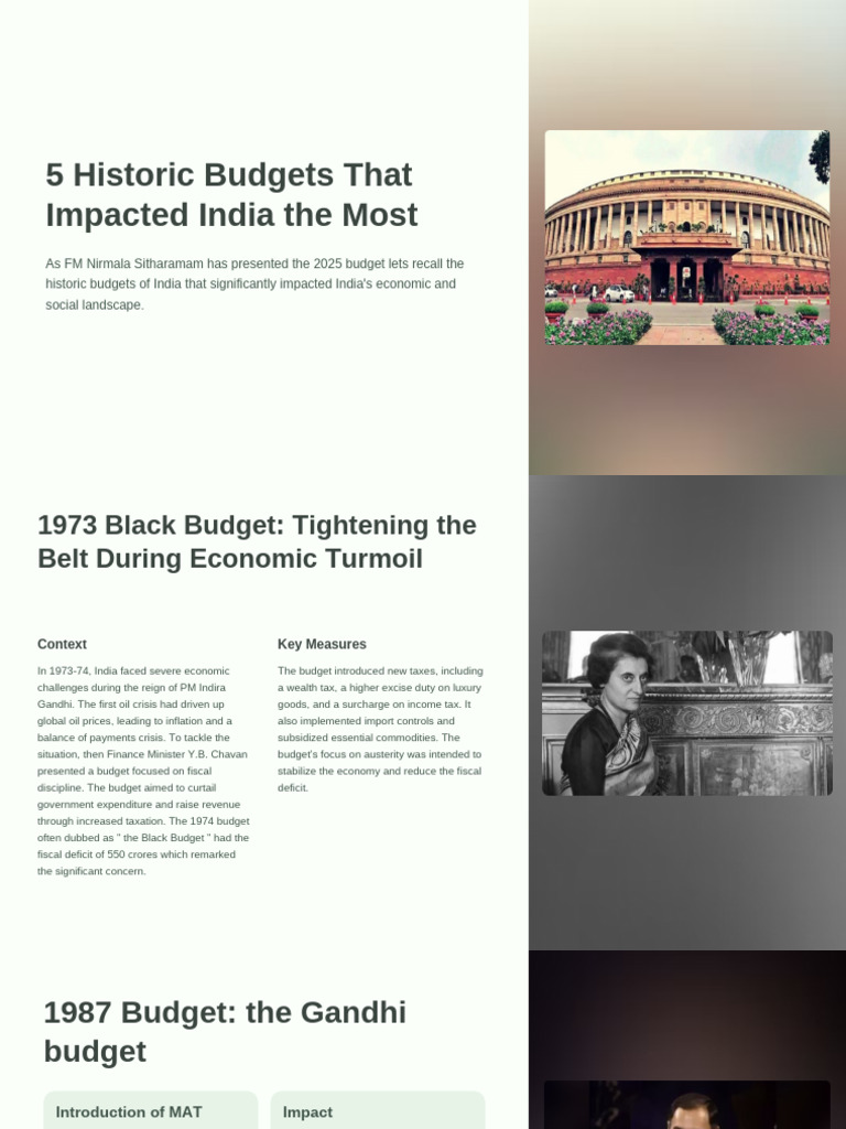 5 Historic Budgets That Impacted India The Most - PPTX - 20250203 ...