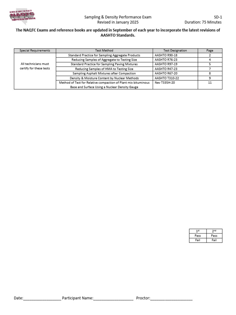 Sampling and Density Performance Checklists - January 2025 | PDF | Density