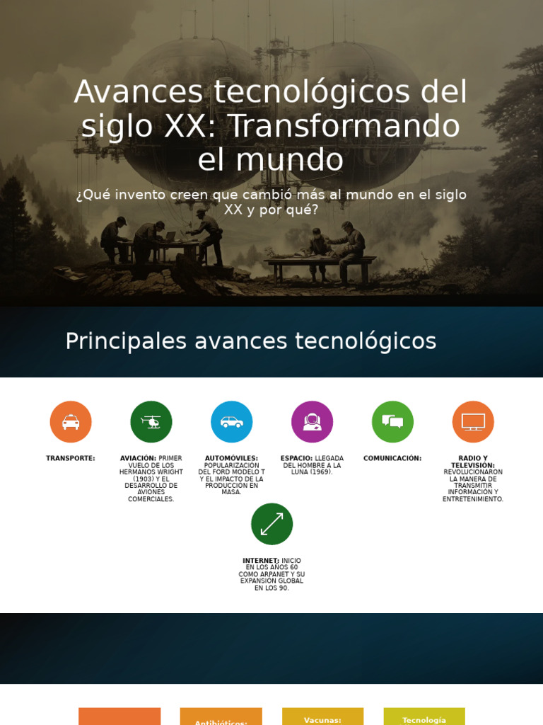 Avances Tecnologicos Del Siglo XX 2 | PDF | Informática