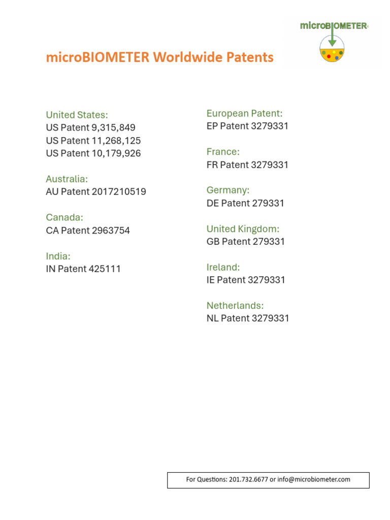 MicroBIOMETER Worldwide Patents | PDF