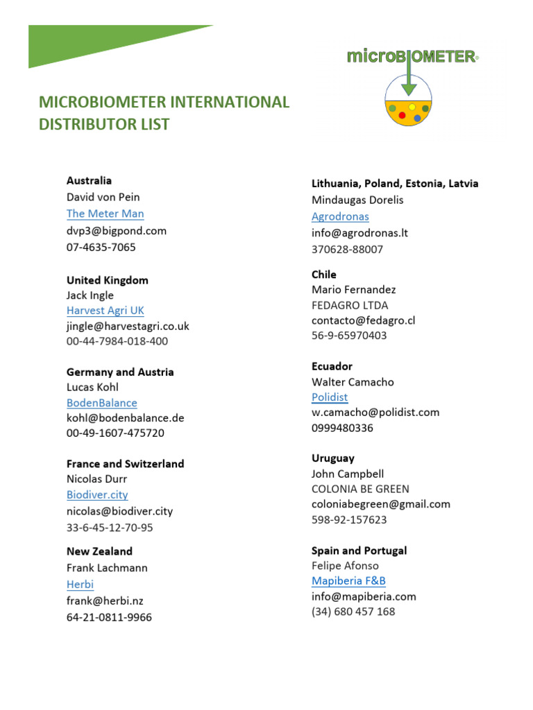 International Distributors 2025-1 | PDF