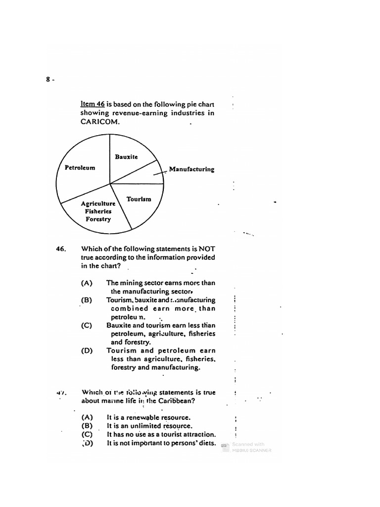 Repeated Past Paper Questions Structured Differently | PDF