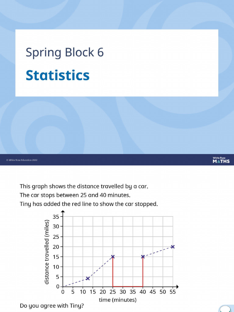 Y6 Spring B6 Reasoning and Problem Solving 2022 | PDF