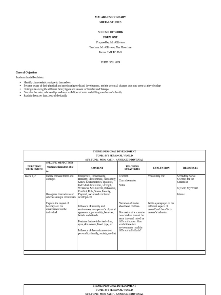 Form 1 Term 1 Scheme 2024 | PDF | Family | Map