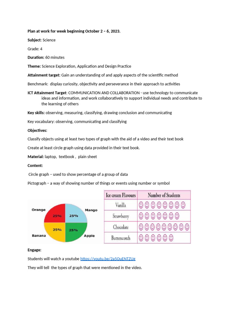 4th Grade Science Graphing Lesson Plan | PDF | Science | Educational ...