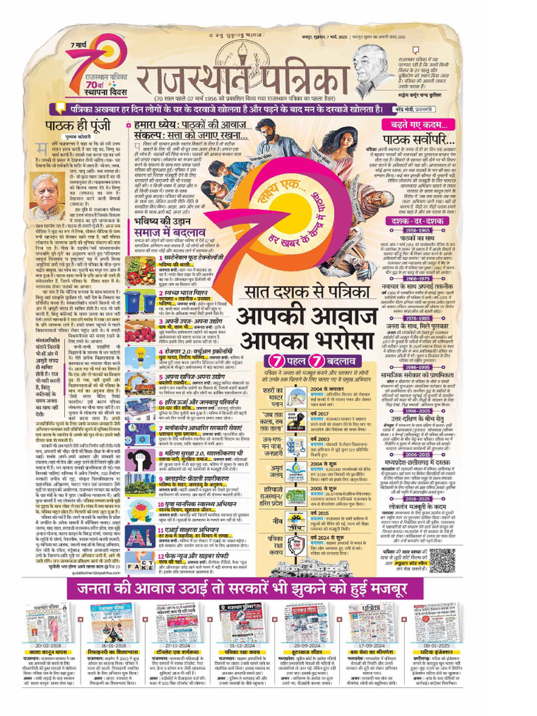 Rajasthan Patrika 08 Mar | PDF
