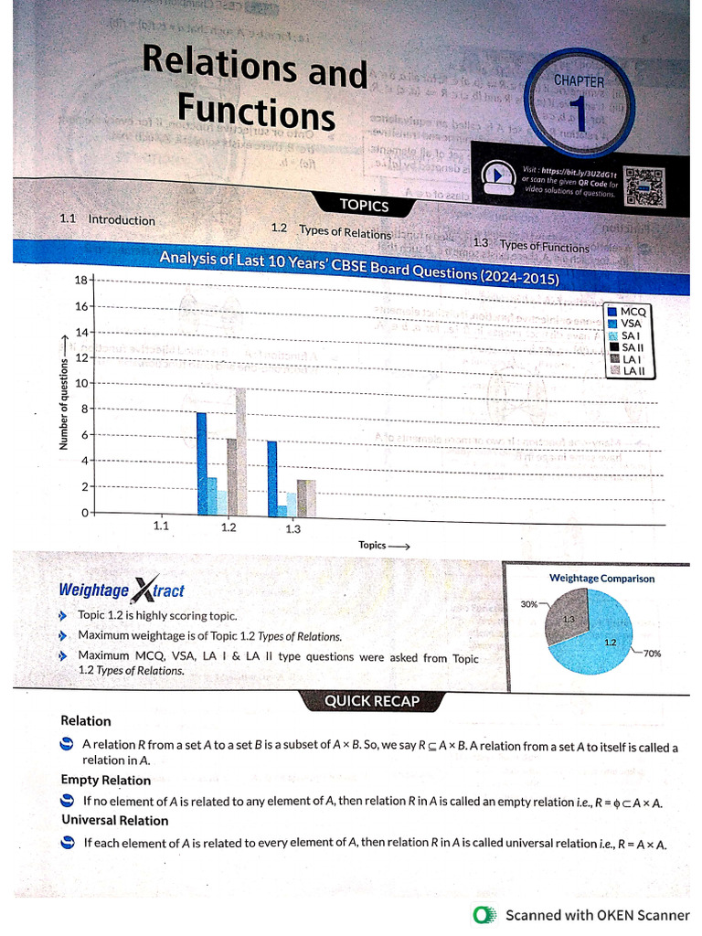 Maths Important 12th Conceptual Formula MTG | PDF