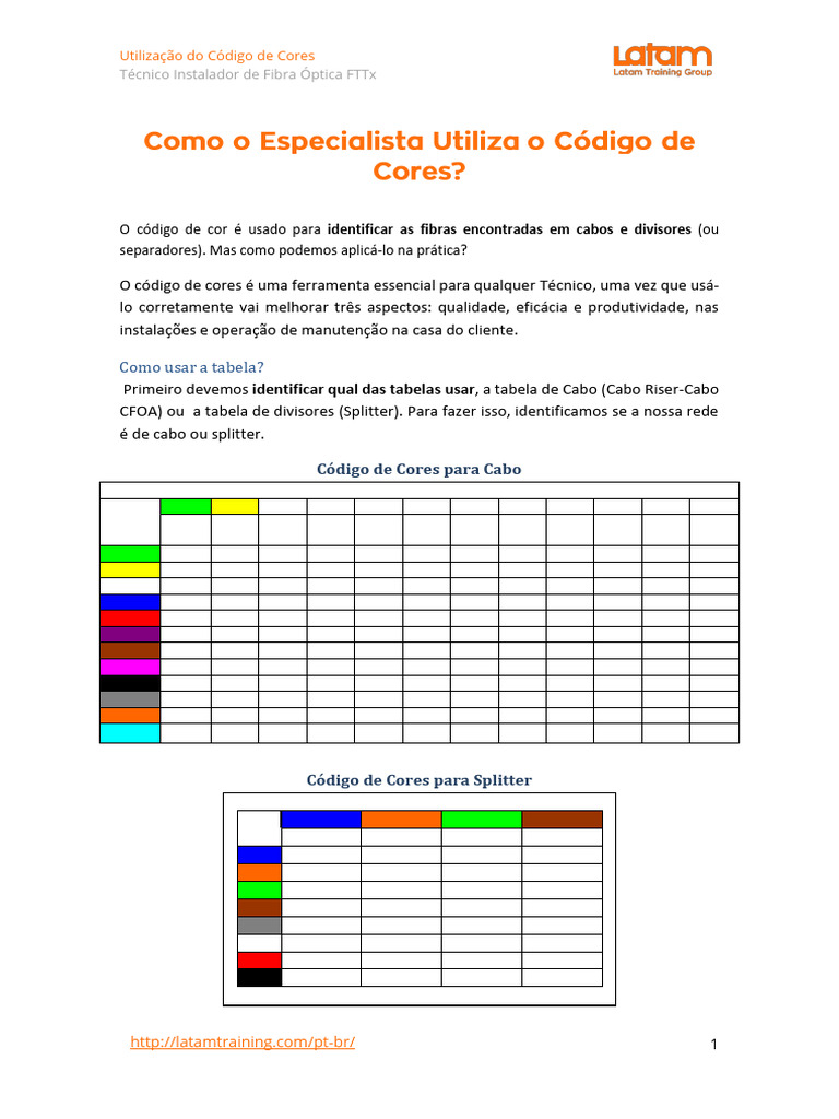 Guia Prático do Código de Cores FTTx | PDF | Cor | Processamento de imagem