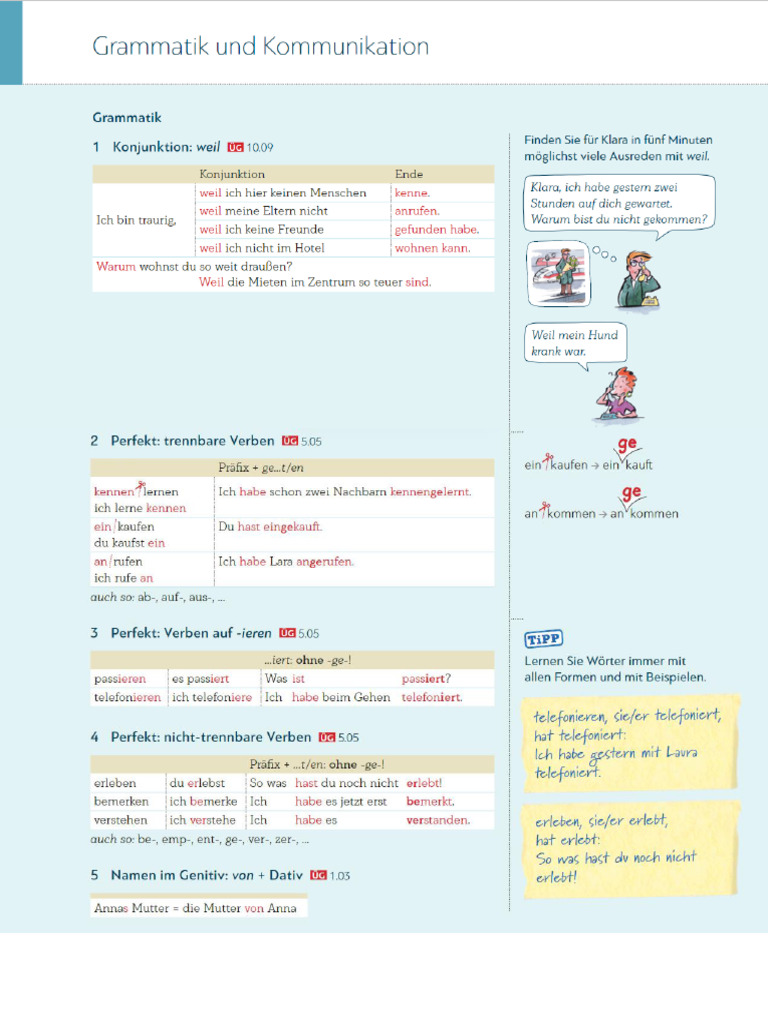 Schritte - Grammatik Und Kommunikation A2.1 | PDF