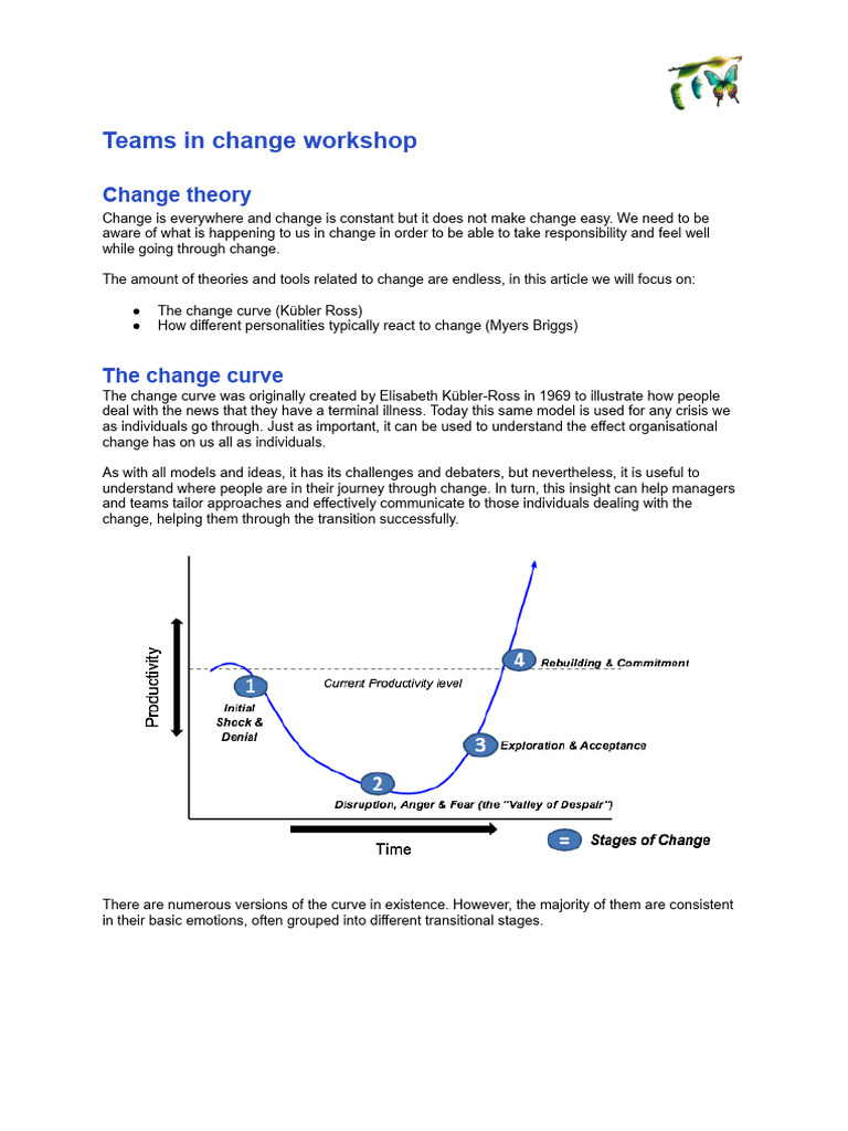 Understanding Change: The Change Curve | PDF | Extraversion And ...