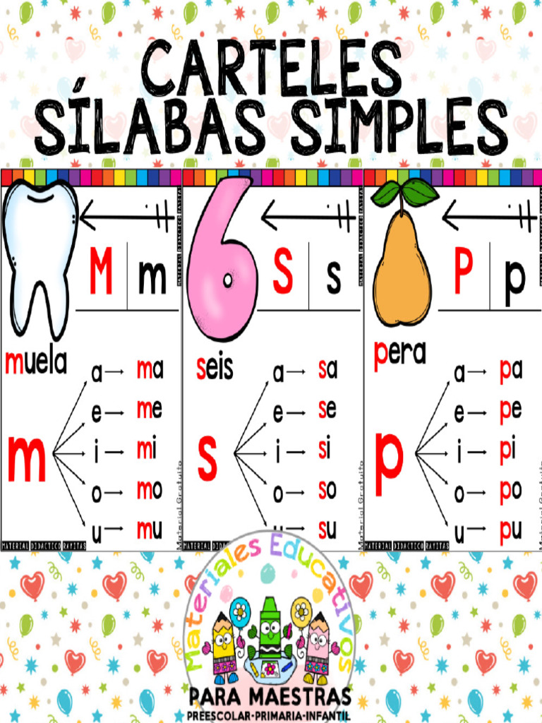 Carteles Con Referentes para Sílabas Simples Por Materiales Educativos ...