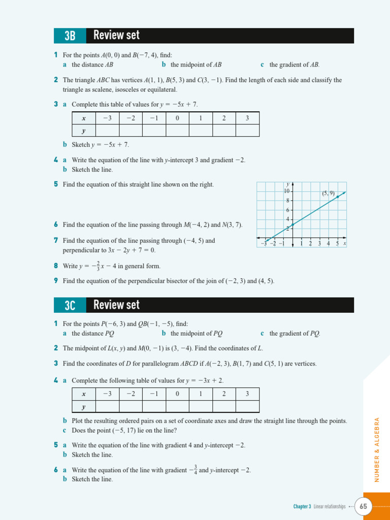 Oxford Insight Mathematics 10-5-25 3 AC For NSW Student Book Obook John ...