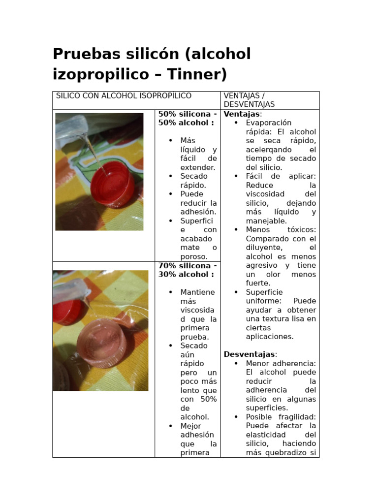 Pruebas Silicon (Alcohol - Tinner) | PDF | Silicona | Química