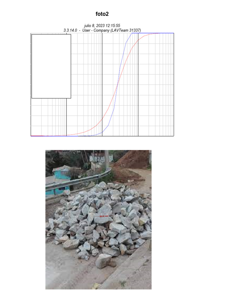 Blast Parameters and Particle Size Analysis | PDF