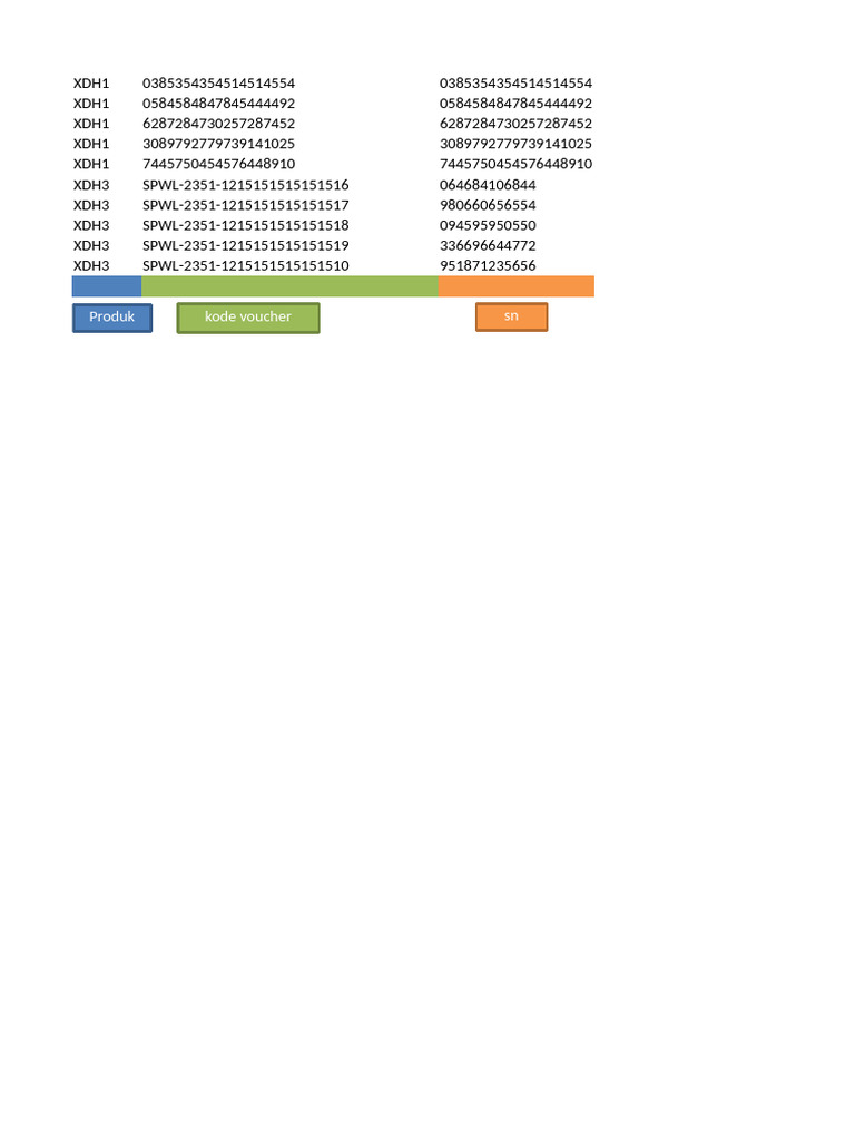 Sample Input Voucher | PDF
